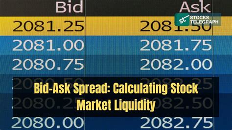bid ask spread formula calculating stock market liquidity