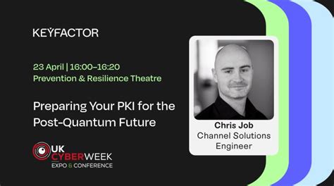 Ukcyberweek Postquantum Pki Cybersecurity Zerotrust Quantumready
