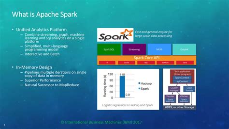 Optimizing Hortonworks Apache Spark Machine Learning Workloads For