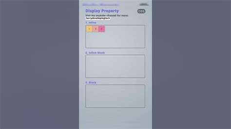 📱💻 Master Css Display Property For Responsive Design 🎨 Shorts