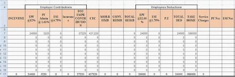 Employee Salary Details In Excel