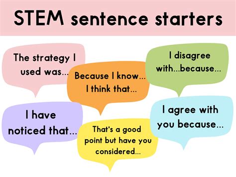 STEM Sentence Stems Classroom Sentence Starters Classroom Talk Posters Classroom Decor