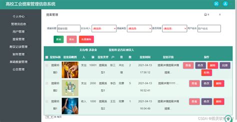 基于ssm框架的高校工会提案管理信息系统的设计与开发信息管理系统的系统技术和开发工具 Csdn博客