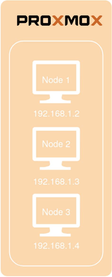 production ready kubernetes paas in 10 steps iaas included