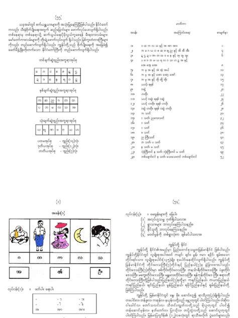 Myanmar Book 1 Pdf