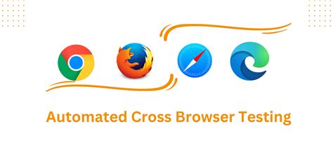 Automated Cross Browser Testing Automated Cross Browser Testing Is A By Ashish Medium