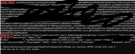 Sharepoint Oauth 20 Retrieved Token Missing Roles And Scope