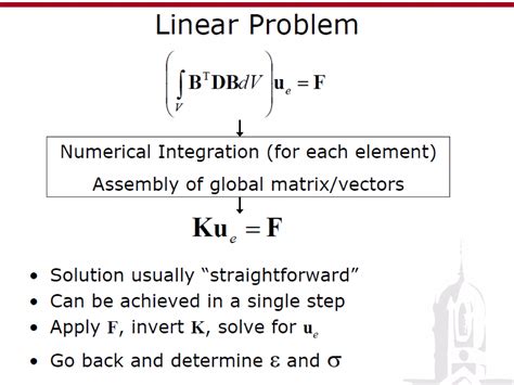 Non Linear Analysis Ppsx Physics Science