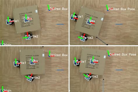 Mits New Optimizer For Improving Any Autonomous Robotic System