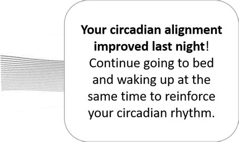 The Sleep Api Built For Developers