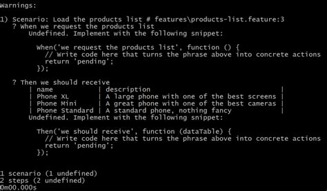 Git Protractor Cucumber Example At Ruben Ramos Blog