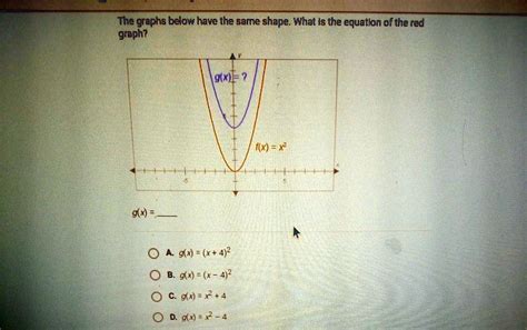 Solved Helpppp Plsssss Asap Show Your Work Thanks The Graphs