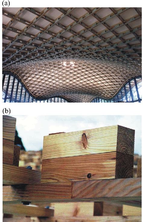 Pdf Optimisation Of Cross Section Of Actively Bent Grid Shells With
