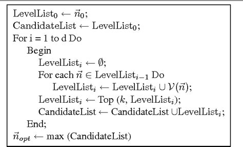 Figure 1 From Resource Allocation For Autonomic Data Centers Using Analytic Performance Models