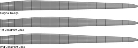 Figure 1 From A Framework For Parametric Design Optimization Using