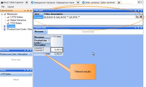 Build And Save A Pivot Report Layout