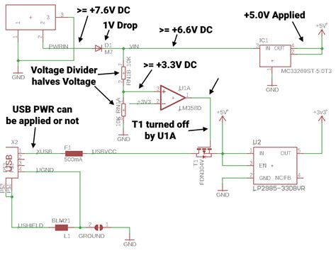 How To Integrate The Arduino Platform Into Your Product Macrofab