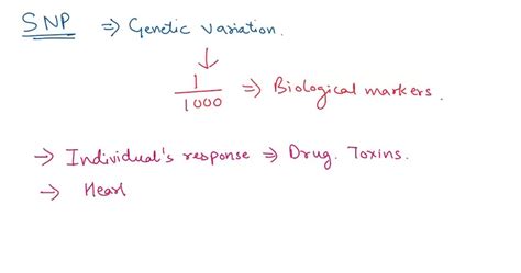 Solved 9 3 Points You Pay To Have Your Own Genome Genotyped For