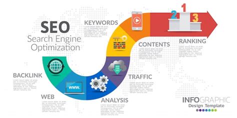 Premium Vector Infographics Template Seo Optimization