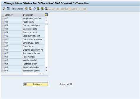 OB SAP Tcode C FI Maintain Table TZUN TZUNT