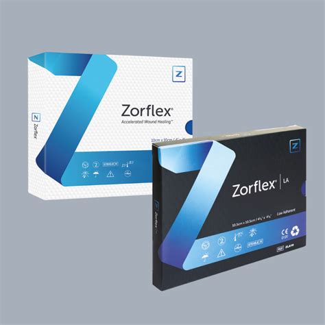 ZORFLEX - Sanacilia - Forniture mediche