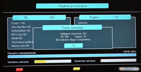 Как настроить антенну Триколор