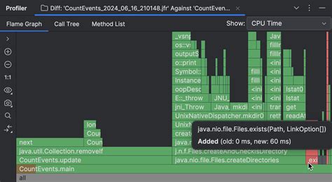 Beginner S Guide To Java Profiling