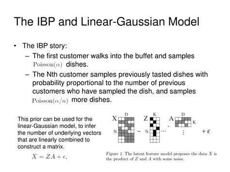 Ppt Accelerated Sampling For The Indian Buffet Process Powerpoint Presentation Id6711999