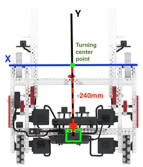 Vex V5 Gps Sensor Gps 感測器 Vex Ai 庫樂思機器人