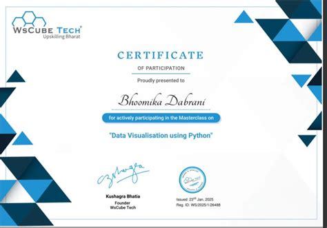 Bhoomika Dabrani On Linkedin Excited To Share My Latest Achievement In Data Visualization In