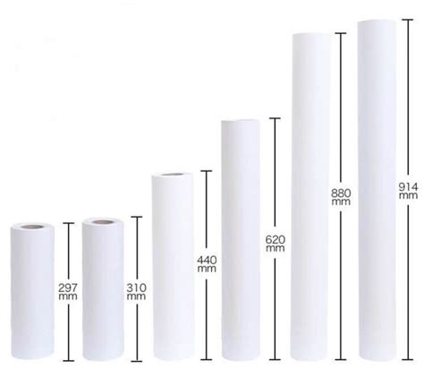 Plotter Paper Find The Best Fit For Your Wide Format Printer Panda Paper Roll