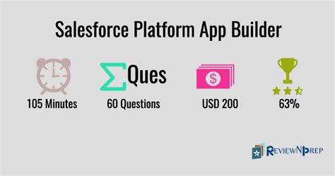 Salesforce Platform App Builder Certification Guide Reviewnprep