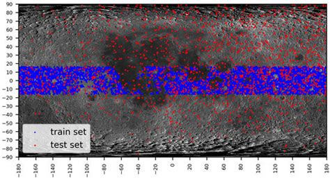 Yololens A Deep Learning Model Based On Super Resolution To Enhance The Crater Detection Of The