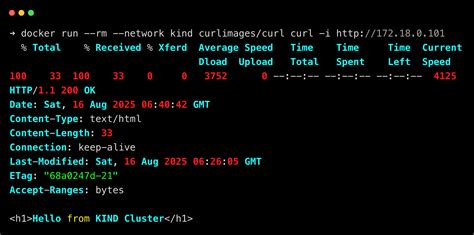 Kubernetes Kind Cluster Tutorial Setup Deploy Apps Ingress