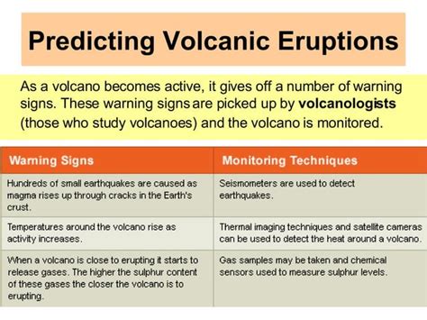 Living With Tectonic Hazards Ppt Geology Science