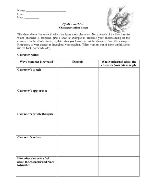 Fillable Online Of Mice And Men Characterization Chart Fax Email Print Pdffiller