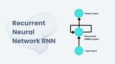 praveen raj on linkedin understanding recurrent neural networks rnn