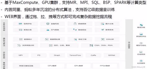 Pai机器学习 精细化营销使用机器学习pai实现精细化营销时遇到的小问题以及解决办法 Csdn博客