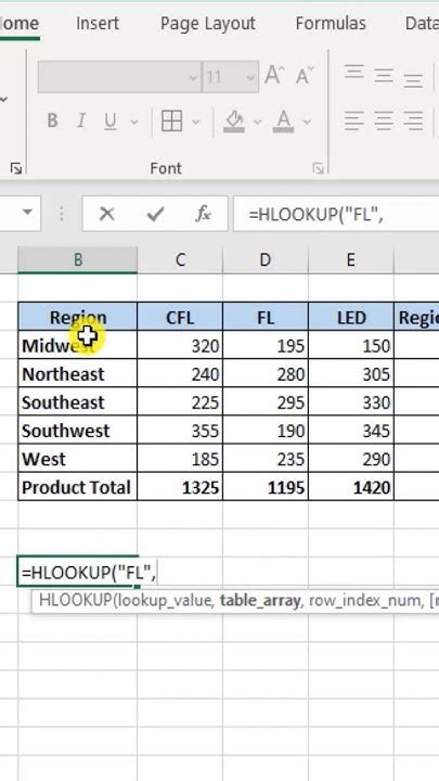 Hlookup Excel Tutorial Dataanalysis Productivity Exceltips Formula Youtube