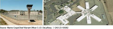 Military Correctional Facilities Consistent Application Of Standards