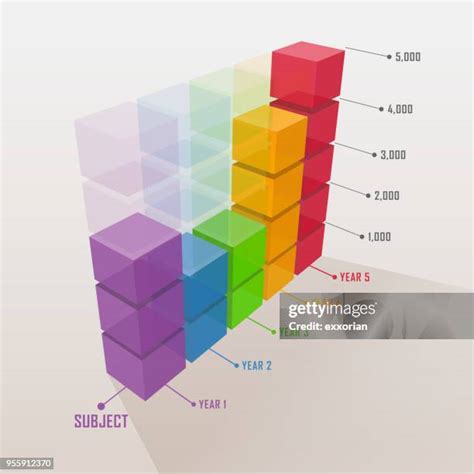 252 Increase And Decrease Infographic High Res Illustrations Getty Images