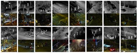 20个红外目标检测数据集 目标检测 Youcans 魔乐社区