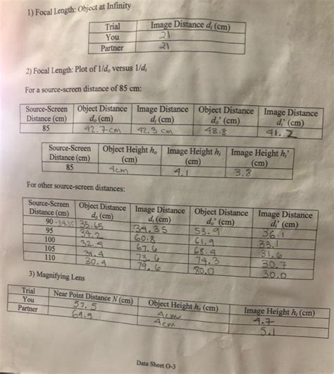 Solved 1 Focal Length Object At Infinity Trial You Partner