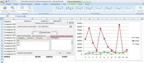 Построение графиков в Microsoft Excel