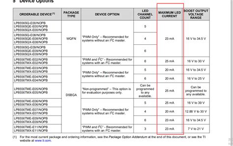 LP8556 Maxium Sink Current Power Management Forum Power Management TI E2E Support Forums
