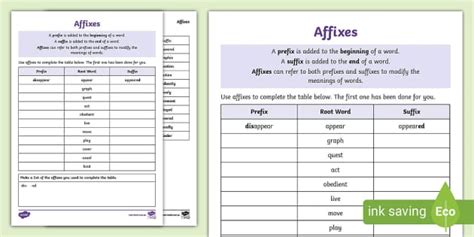 Affixes Activity Sheet ∣ Years 3 6 English ∣ Australia
