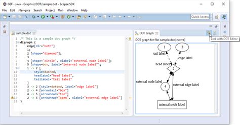 Editing Graphviz Dot Files With The Gef Dot Editor