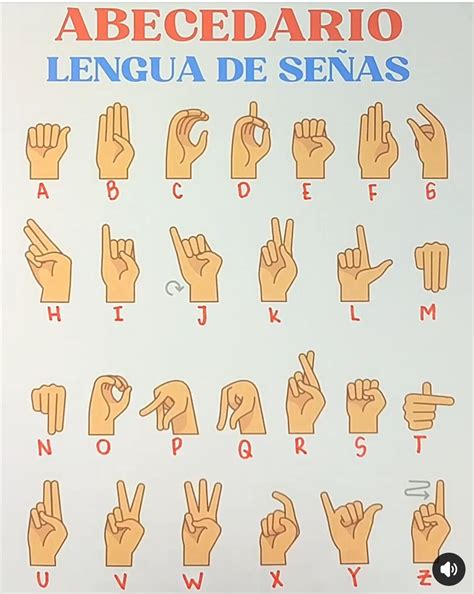 Aprende Hablar En Señas