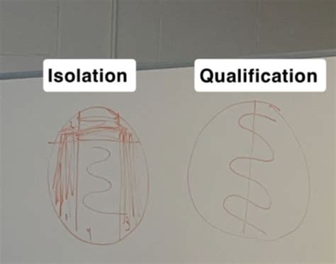 Microbiology Final Exam Flashcards Quizlet