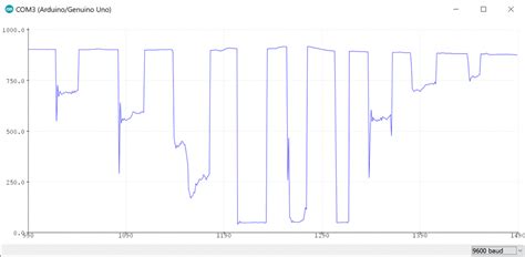 Ky 026 Flame Sensor Module Arduinomodulesinfo